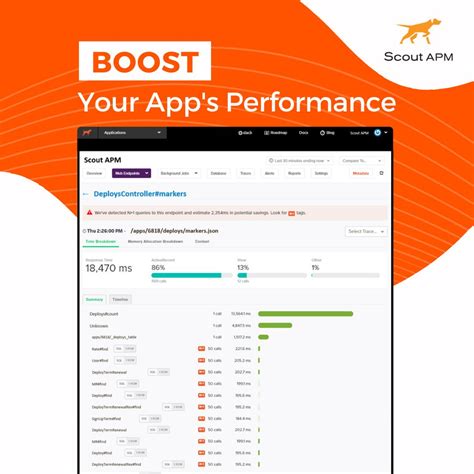 Scout Monitoring On Linkedin Scoutapm Appperformance Monitoringmadeeasy Ruby Devops Coding…