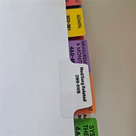2024 icd 10 cm tabbing system medical coding tabs book not included etsy