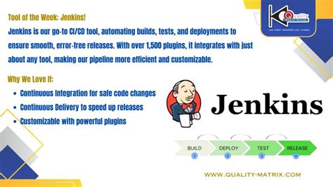 quality matrix group on linkedin tooloftheweek jenkins automation