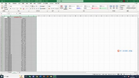 地级市能源消耗 经管文库（原现金交易版） 经管之家 原人大经济论坛