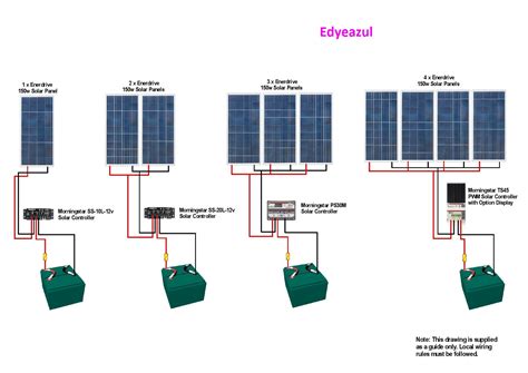 Wiring Solar Panels In Series Parallel
