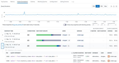 Exploring Database Hosts