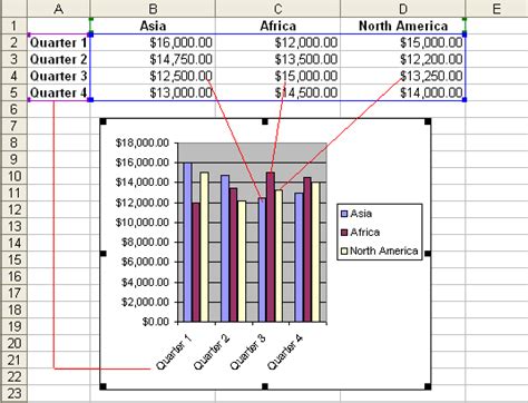 Excel Editing Charts