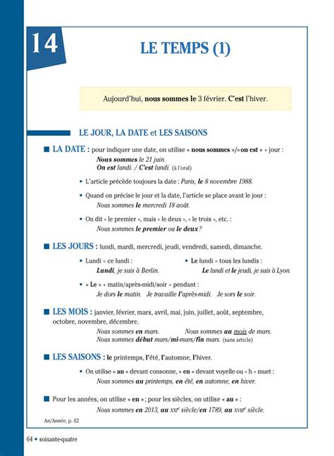Le Livre Web Грамматика французского языка Изучение французского Уроки французского