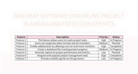 Optimize Project Planning And Execution With Roadmap Software Excel