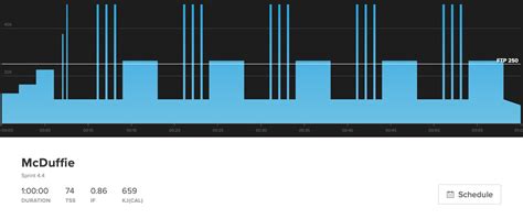 Cycling Sprint Workouts How To Improve Your Maximum Sprint Power Trainerroad Blog