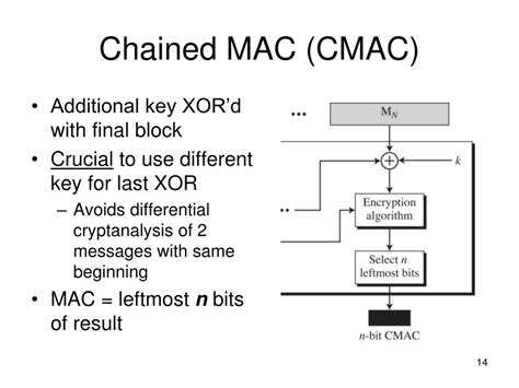 Ppt Message Authentication Code Algorithms Powerpoint Presentation Free Download Id 4791279