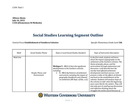 C104 Learning Segment Outline C104 Task 1 Allison Akans July 24 2022 C104 Elementary Ss