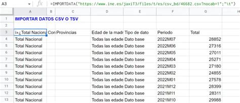 Cómo importar datos con Google Sheets Tecnoapuntes