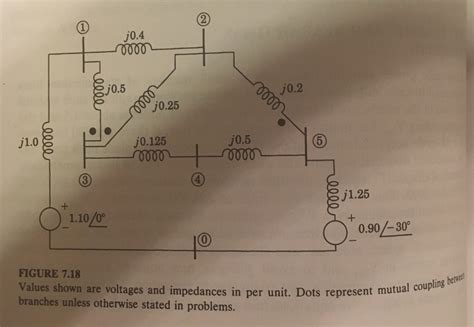 Solved Between Buses 2 And 3 Of The Circuit Of Fig 88