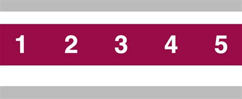 How To Use FlexBox For Your UI Layouts Ckh Consulting