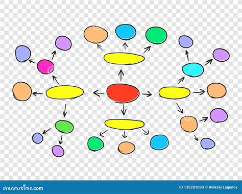 Vector Mind Map Infographic Template Colorful Plan Graphic Art