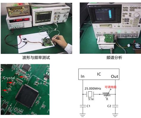 外接电容选择不当会对晶振电路造成什么影响？ 深圳市晶诺威科技有限公司