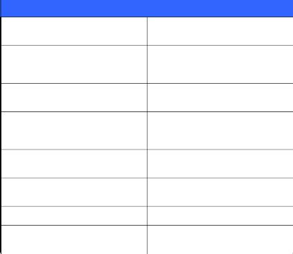 What Is Middleware Baeldung On Computer Science