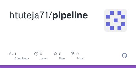 Github Htuteja Pipeline
