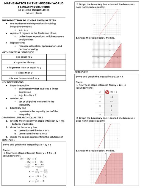 Mmw Finals 1 Pdf Mathematical Objects Mathematical Relations
