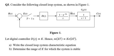 Solved Q3 Consider The Following Closed Loop System As Chegg