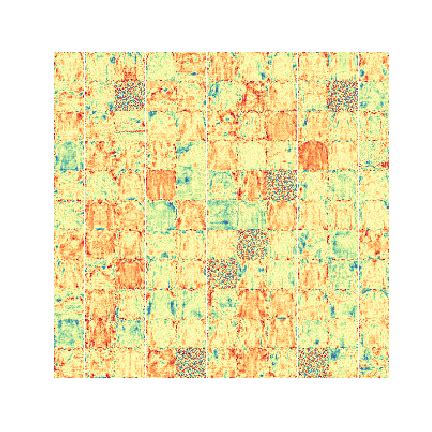Python How To Remove White Lines When Plotting Multiple Subplots In Matplotlib Stack Overflow