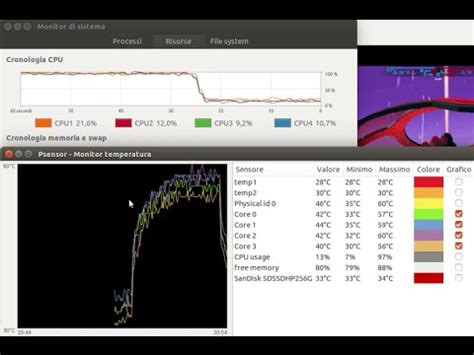 CPU Stress Test Tools For Windows PC And Laptops Widget Box