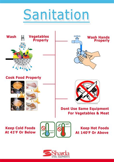 Kitchen Sanitation Tips By Sharda Steel Equipments Hygienic Food