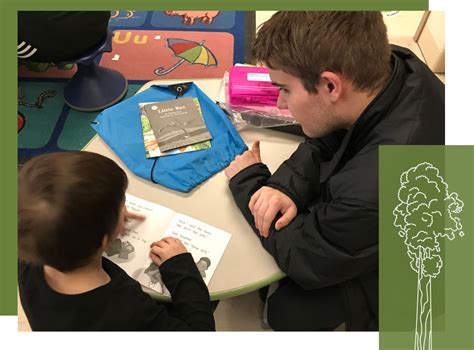 Growing Resiliency Program Credibility Growing Resiliency