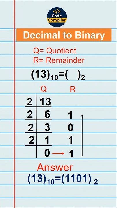 How To Find Decimal To Binary Number 13 Decimaltobinary