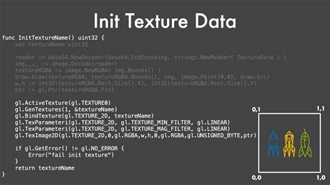 Feedfacecomtechintro Opengles