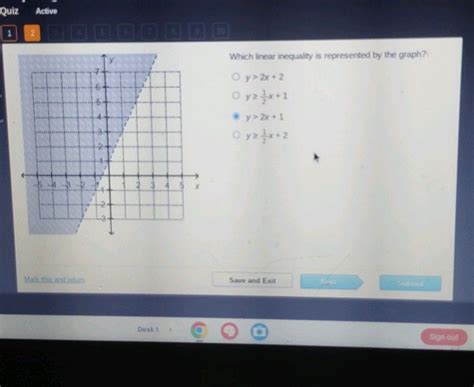 Which Linear Inequality Is Represented By The Graph Y2x2 Yx1 Y2x1 Yx2