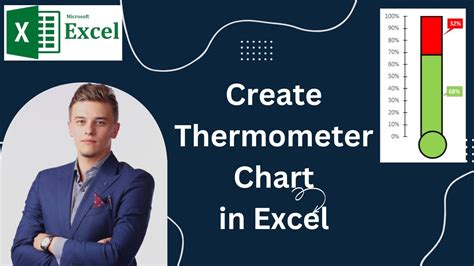 Excel Create Thermometer Chart Youtube