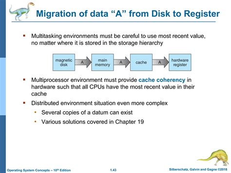 Operating System Introduction Chp 1 Pdf