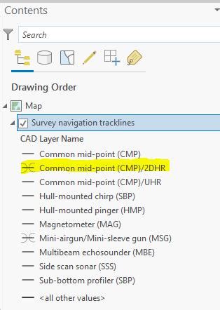 Issues With Hatching Functionality In ArcGIS Pro Esri Community
