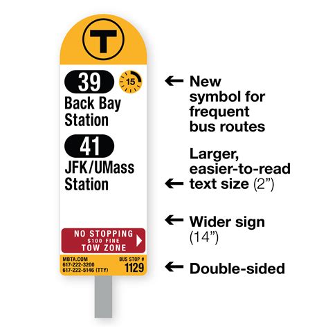 Mbta Alert Mbta To Pilot New Bus Stop Signage Program Here Is What To