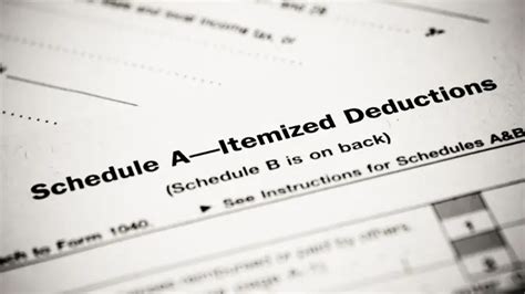 Is Tithing Tax Deductible Gobankingrates