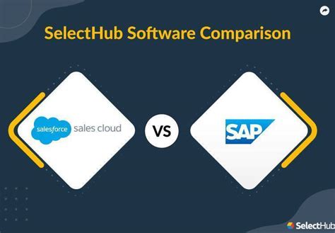 Crm Vs Erp Come Scegliere Tra Sap E Salesforce Ldp Consulting