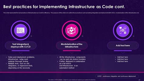 Top 10 Infrastructure As Code Iac Approaches And Best Practices Powerpoint Presentation