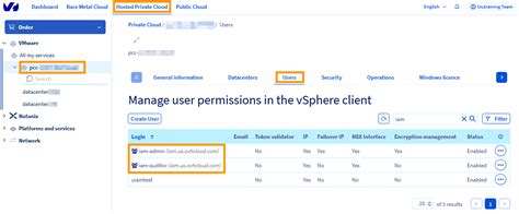 Using Iam Policies With Vsphere Support Guides