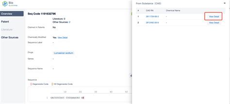 How To Find The Chemical Modification Of Lumasiran