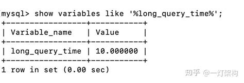 手把手教你定位线上mysql慢查询问题，包教包会 知乎