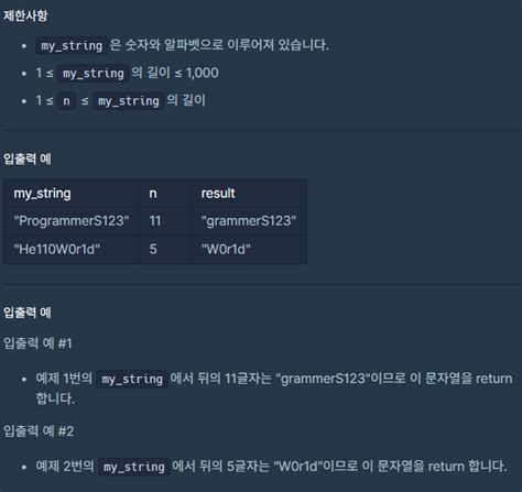 Algorithm 프로그래머스 문자열의 뒤의 N글자 Kotlin