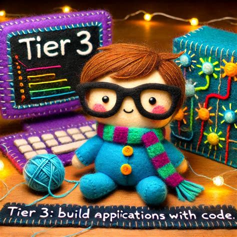 Marc D Anderson On Linkedin My Thoughts On Middle Tier Development Are