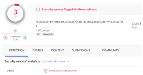 Linux Malware Protection In Elastic Security Elastic Blog