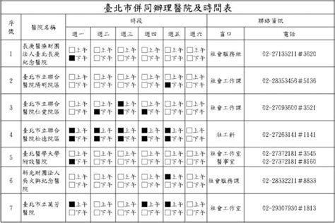 懶人包什麼是身心障礙鑑定可以申請到宅鑑定嗎有哪些經費補助及福利服務 TNL The News Lens 關鍵評論網