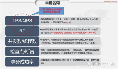 系统并发量及常见性能指标 Csdn博客