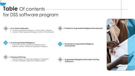Table Of Contents For DSS Software Program Ppt PowerPoint Presentation File Outfit PDF