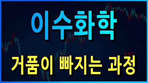 이수화학 거품은 빠지지만 그 과정에 낼 수 있는 수익ㅣ이수화학ㅣ이수스페셜티케미칼ㅣ인적분할ㅣ황화리튬ㅣ황화물계ㅣ전고체배터리 YouTube