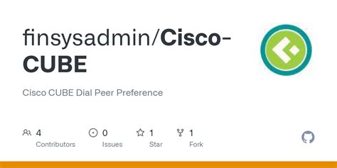 GitHub Finsysadmin Cisco CUBE Cisco CUBE Dial Peer Preference