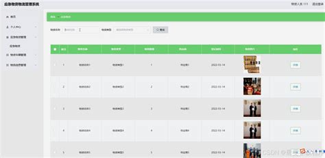 Springboot毕设 应急物资物流管理系统 程序论文 Csdn博客