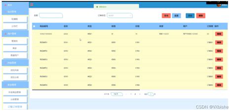 （附源码）springboot基于微信小程序的校园外卖系统 毕业设计091024基于springboot和微信小程序的点餐系统毕业论文 Csdn博客