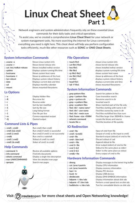 31 linux operating system ideas in 2025 linux operating system