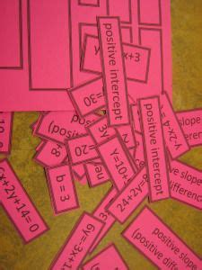 1000 Images About Slope Linear Equations On Pinterest Equation Algebra And Linear Function